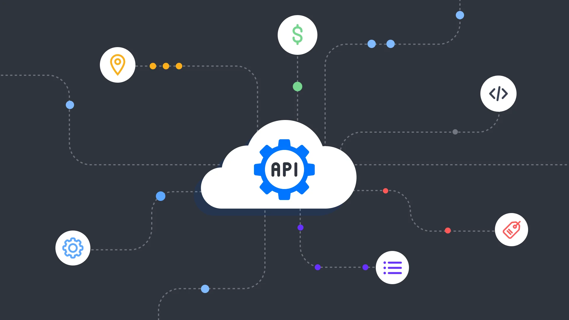 Chi phí phát triển API là bao nhiêu? | AppMaster