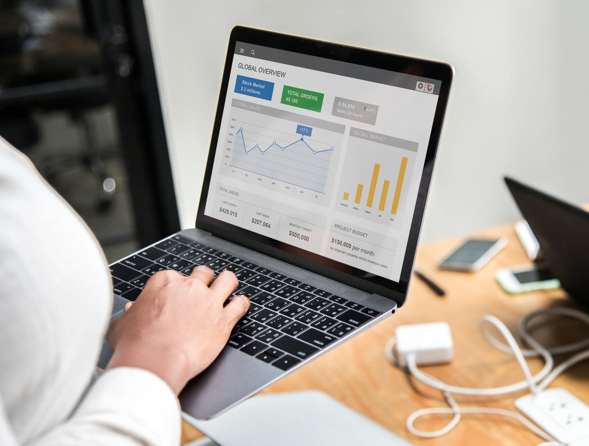 How to Generate Leads with No-Code | AppMaster