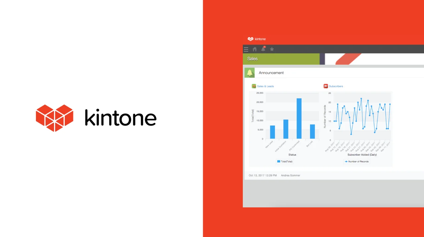 Kintone | AppMaster